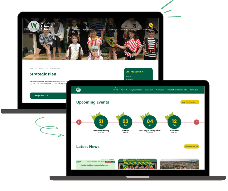 Woodside Primary School Case Study | Juniper Education